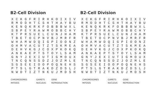 AQA GCSE Biology B2.1 – Cell Division (Mitosis) | Full Lesson ...