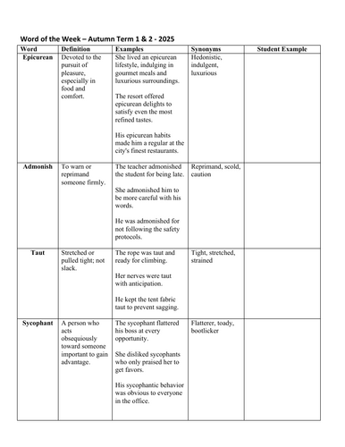 Word of the Week - Autumn Term SFL | Teaching Resources