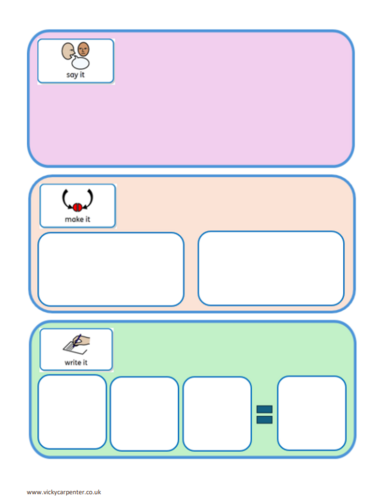 Executive Functioning Toolkit for Teachers & SENCOs – Autism-Friendly ...