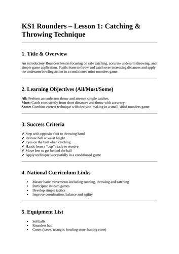 KS1 Rounders – Complete 6-Lesson Scheme + Batting & Bowling Technique ...