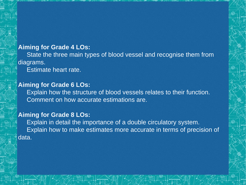AQA GCSE Biology B4.2 – The Blood Vessels | Full Lesson, Worksheets ...