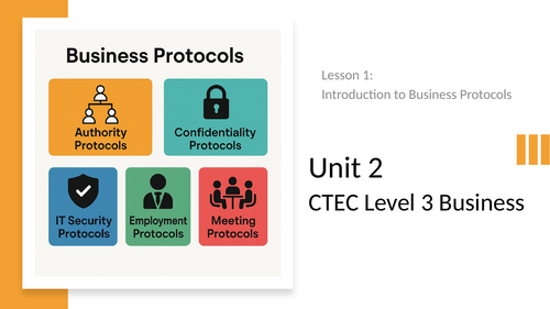 CTEC Level 3 Business - Unit 2 Lesson1 LO1.1 | Business Protocols ...