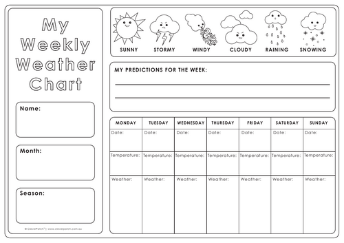 All About Weather:A First Weather Book for Kids | Teaching Resources
