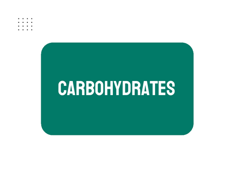 AP Biology Unit 1: Carbohydrates | Teaching Resources