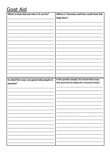 AQA GCSE Geography - Long Term Aid | Teaching Resources