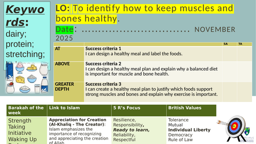 KS2 Science The Human Body Healthy Eating and Exercise | Teaching Resources