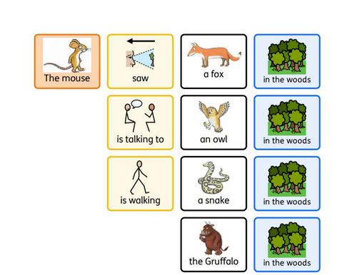 Gruffalo Colourful Semantics | Teaching Resources