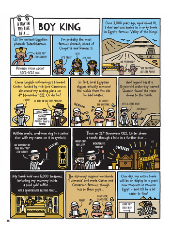 KS2 A Day in the Life of a Boy King - Ancient Egypt - Tutankhamun - age ...