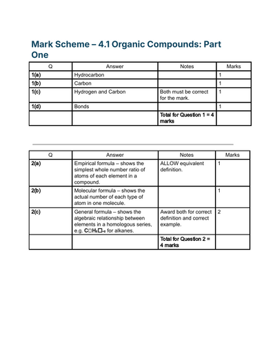 Introduction to Organic Compounds – Lesson & Worksheet – Unit 4 – IGCSE ...