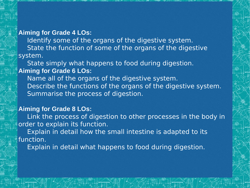 AQA GCSE Biology B3.2 – The Human Digestive System | Full Lesson ...