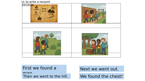 Year 1 Pirate Writing Unit – Recounts & Adjectives | 1-Week Editable ...