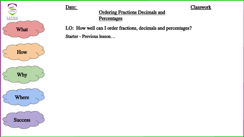 Ordering Fractions, Decimals and Percentages | Teaching Resources