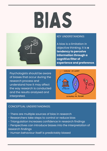 IB Psychology Concepts Posters | Teaching Resources