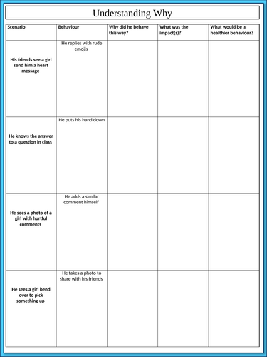 AI & Society: Digital Literacy and Modern Citizenship | Teaching Resources