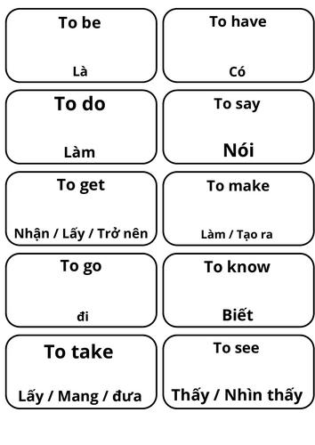 ESL Multilingual Vocabulary Flashcards - 100 most common verbs ...