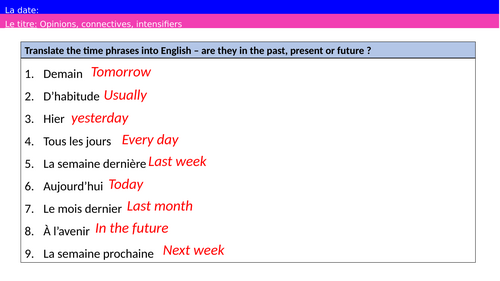 GCSE French Writing Intervention Pack: Tenses, Opinions & 90-Word ...