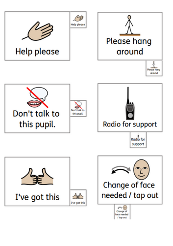 SEN Adult to Adult Communication Visuals | Teaching Resources