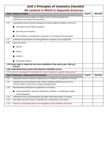 Complete Topic 1ab: States of Matter, Mixtures Edexcel IGCSE Chemistry ...
