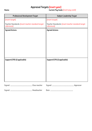 Staff Appraisal Template | Teaching Resources