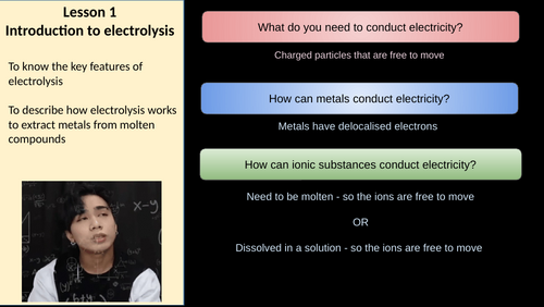 Complete Topic 1 i Electrolysis Edexcel IGCSE Chemistry 9–1 bundle (3 ...