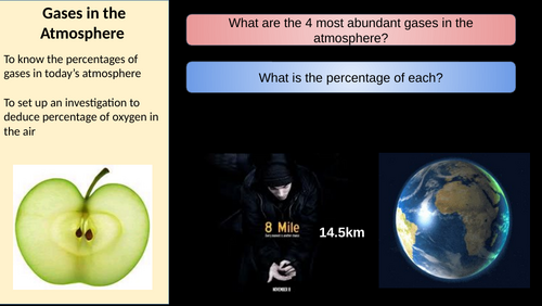 Complete Topic 2 c: Gases in the Atmosphere Edexcel IGCSE Chemistry 9–1 ...