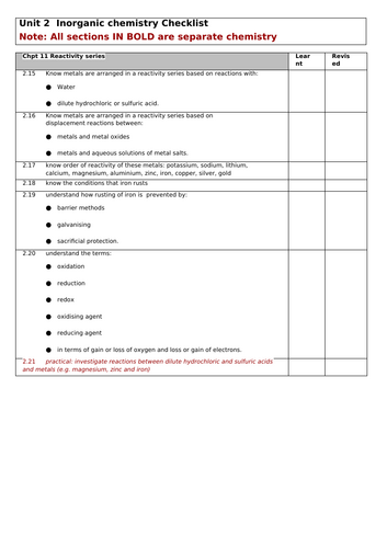 Complete Topic 2 d: Reactivity Series Edexcel IGCSE Chemistry 9–1 ...