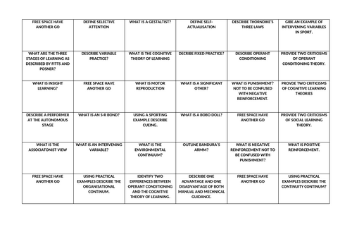 A-Level PE – Stages of Learning, Guidance & Feedback | Teaching Resources