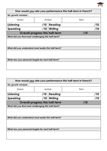 Self-assessment sheets for French, German & Spanish | Teaching Resources