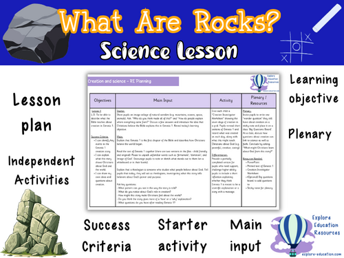 What Are Rocks? - KS2 Science Lesson - Outstanding Lesson Plan ...