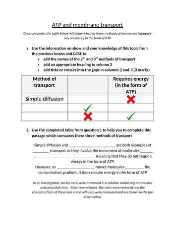 Active Transport (Chapter 4: Transport Across the Cell Membrane) - AQA ...