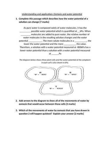 Osmosis (Chapter 4.3: Transport Across the Cell Membrane) - AQA A-Level ...