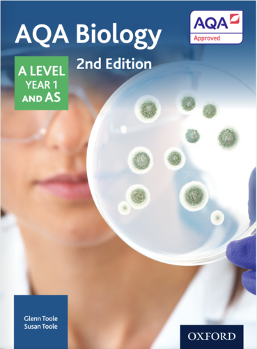Osmosis (Chapter 4.3: Transport Across the Cell Membrane) - AQA A-Level ...
