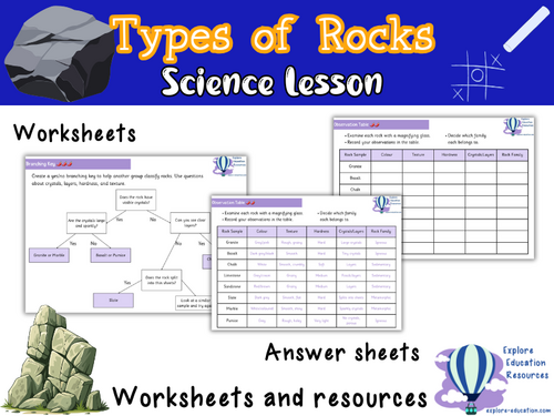 Types of Rocks - KS2 Science Lesson - Outstanding Lesson Plan ...