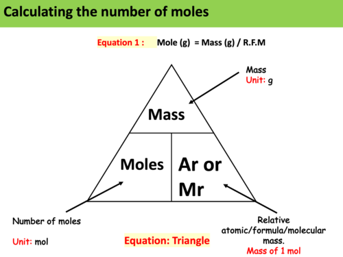 AS & A level Chemistry: Calculating Relative Formula Mass & Moles ...