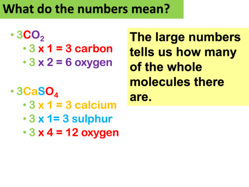 AS & A level Chemistry: Calculating Relative Formula Mass & Moles ...