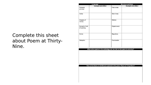 'Poem at Thirty-Nine' - Alice Walker | Teaching Resources