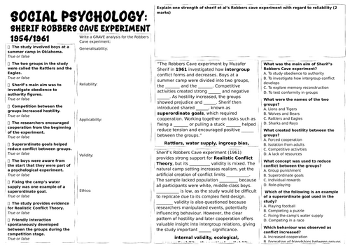 A-Level psychology Edexcel - Social Psychology - revision worksheets ...