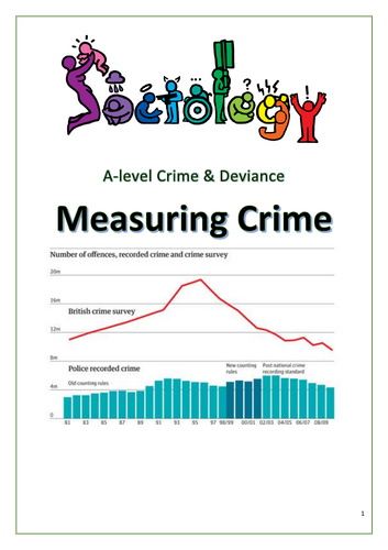 Sociology - Crime and Deviance - Measuring Crime | Teaching Resources