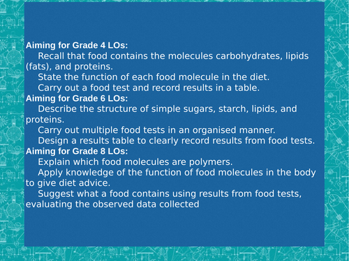 B3.3 The Chemistry of Food – Full Lesson Pack (AQA GCSE Biology ...
