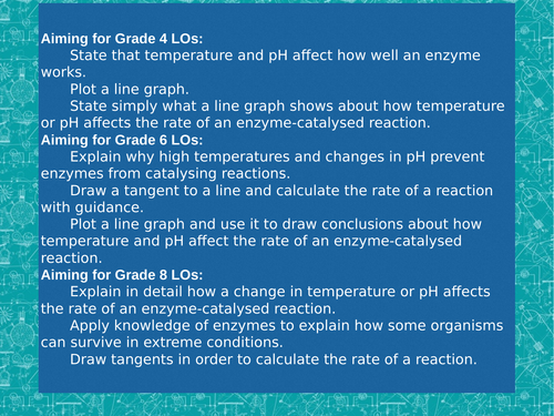 B3.5 Factors Affecting Enzyme Action – Full Lesson Pack (AQA GCSE ...