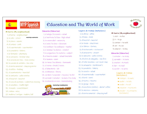 MYP Spanish Vocabulary: Education & The World of Work | Teaching Resources