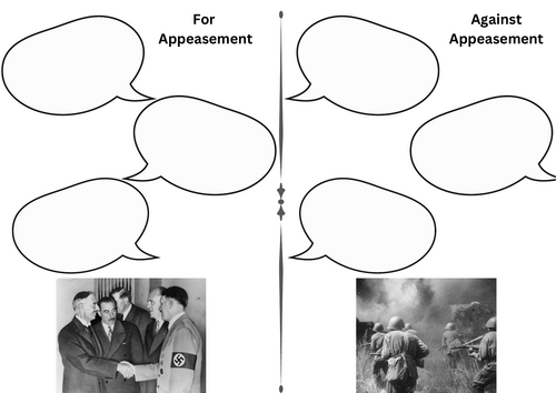 For and Against Appeasement of Hitler Debate worksheet | Teaching Resources