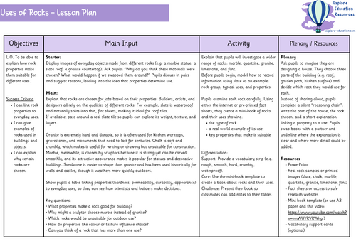 Uses of Rocks - KS2 Science Lesson - Outstanding Lesson Plan ...