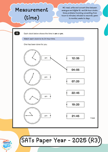 Year 6 SATs Reasoning Questions by Topic – Time (2016–2025) | Teaching ...