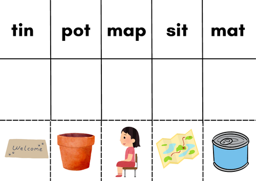 Phase 2 Phonics – Match the Picture to the Word (CVC Reading Activity ...