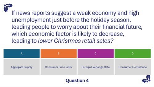The Ultimate Economic Christmas Quiz! (2025 Edition) | Teaching Resources