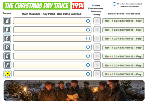First World War - The Christmas Day Truce, 1914 | Teaching Resources