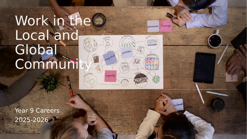 Work in the Local and Global Economy | Teaching Resources