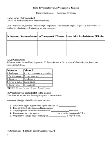 8. IB DP French B: EXPÉRIENCES : Les voyages | Teaching Resources