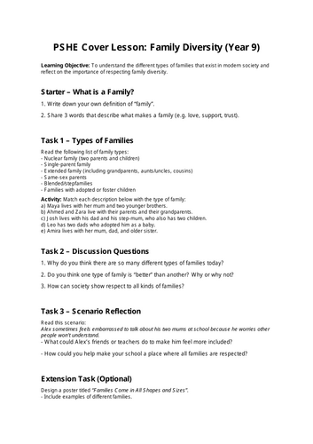 PSHE Cover Lesson – The Family (Quick & Easy, Comprehension-Based ...